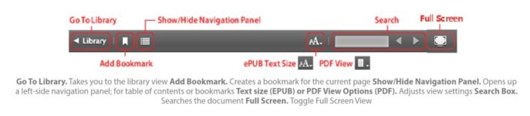 Mastering Adobe Digital Editions: Guide to Digital Reading